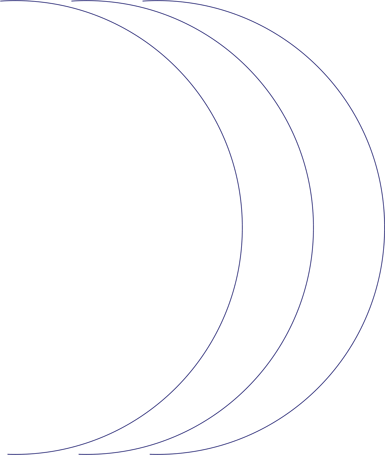 Custom Software Development |Software Development |CRM Development ...